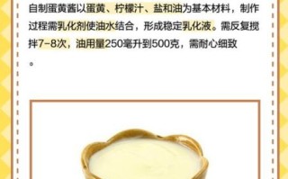 蛋黄酱热量高吗_减肥能吃吗