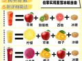 果汁搭配有哪些好处_如何科学搭配果汁