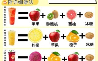 果汁搭配有哪些好处_如何科学搭配果汁