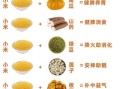 小米怎么吃最养胃_小米的功效与作用有哪些