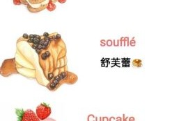 甜点英语怎么说_常见甜点英文对照表
