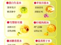 痰多喝什么可以化痰_痰多最有效的食疗方