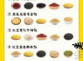 杂粮米饭怎么搭配_杂粮饭有哪些最佳组合