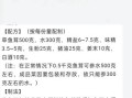 鱼丸怎么做好吃_鱼丸的制作方法