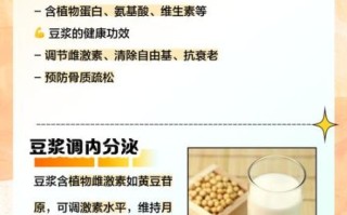 经常喝豆浆的好处_长期喝豆浆有什么坏处