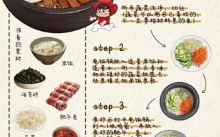 简单又好吃的饭怎么做_懒人电饭煲菜谱