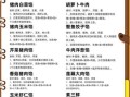 饺子馅怎么调好吃_饺子馅配方比例