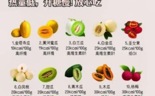 减肥最快的水果有哪些_怎么吃才有效