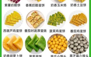 2岁宝宝早餐吃什么_简单易做营养食谱