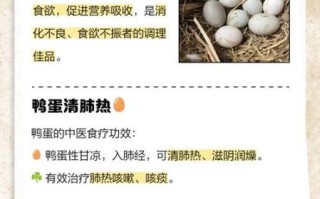 鸭蛋是发物吗_术后能吃鸭蛋吗