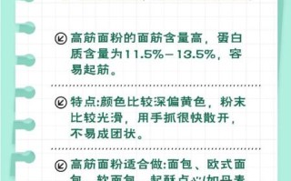 高筋面粉怎么变中筋面粉_高筋粉减筋方法