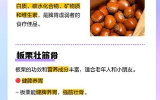 板栗的功效与作用_什么人不能吃板栗