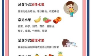 经期吃什么对身体好_经期饮食注意事项