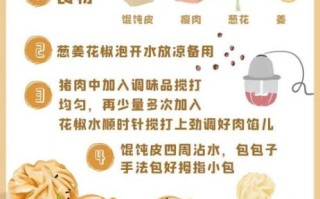 上海生煎怎么做_正宗生煎包做法
