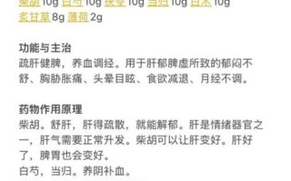 逍遥丸对月经推迟有效吗_逍遥丸治乳腺增生多久见效