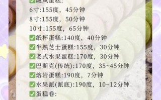 蛋糕烤多长时间_家用烤箱温度时间对照表