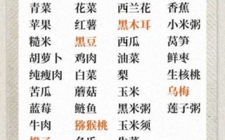 胆结石吃什么好_胆结石食疗偏方大全