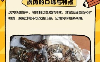 虎肉能吃吗_吃虎肉犯法吗