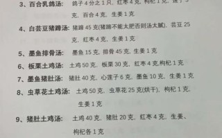 瓦罐汤菜单推荐_瓦罐汤有哪些口味