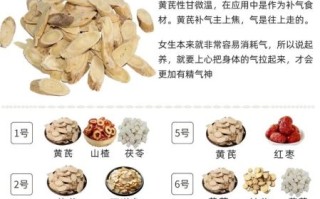 黄芪泡水喝的功效与禁忌_黄芪能提高免疫力吗