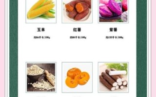 减肥吃什么碳水_低GI主食有哪些