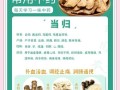 长期吃当归片的害处_当归片副作用有哪些