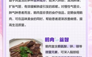 鹅肉的营养价值_鹅肉适合什么人吃