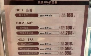 男士spa团购哪家好_百度糯米怎么选