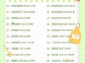自制烤面包怎么做_新手烤箱温度时间设置