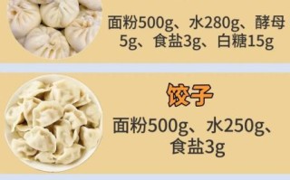 饺子面怎么和_饺子皮怎么做才筋道