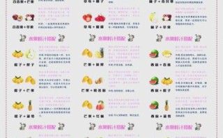 自制果汁饮料配方_怎么搭配好喝