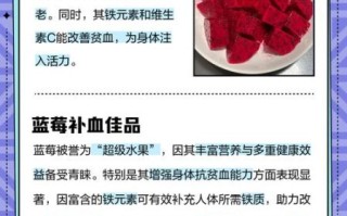 补血吃什么水果效果最好_哪些水果补血最快