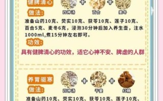 四神汤标准配方比例_四神汤功效与作用