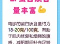 鸡胗热量高吗_减肥可以吃吗