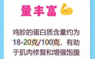 鸡胗热量高吗_减肥可以吃吗