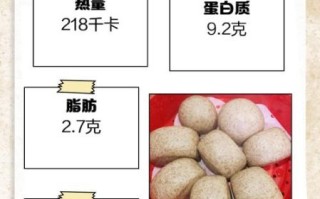 荞麦馒头热量是多少_减肥能吃吗