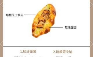 培根面包怎么做_培根面包热量高吗