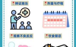 四逆汤标准配方_用量比例是多少