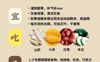 去湿气最好最快的方法_湿气重怎么调理最快