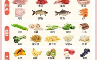 什么食物下奶快_哺乳期吃什么下奶多