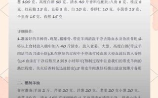 羊肉粉怎么做_正宗羊肉粉配方