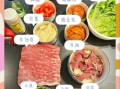 韩式烤肉可以烤什么_韩式烤肉食材清单