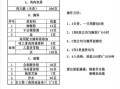 炸鸡用什么香料_炸鸡23种绝密香料配方