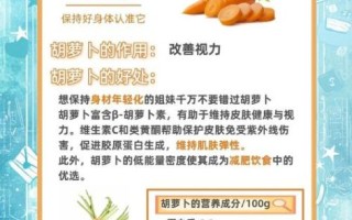 天天吃胡萝卜能减肥吗_胡萝卜减肥真相