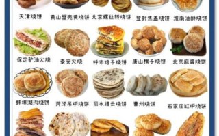 中国小吃排名_哪些小吃最受欢迎