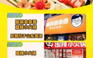 想加盟火锅店哪家好_火锅店加盟排行榜
