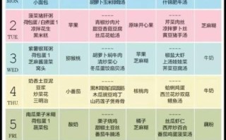 孕妇五个月吃什么好_家常食谱推荐