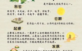 中秋节由来_中秋节传说故事