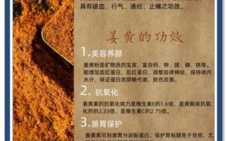 喝姜黄粉的危害_长期吃姜黄粉副作用