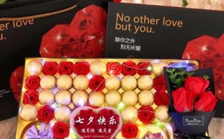 情人节送什么礼物给女朋友_情人节礼物推荐